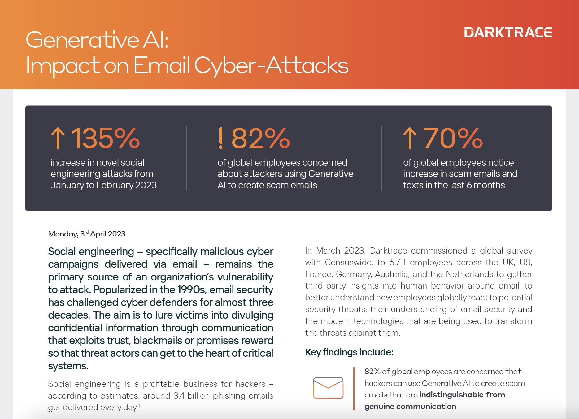 Generative AI: Impact on Email Cyber-Attacks | Data Sheet | Darktrace Resource